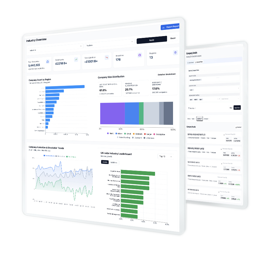 Data Origin | UK Business Intelligence Platform
